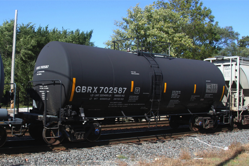 GBRX 702587 - Greenbrier Management Services